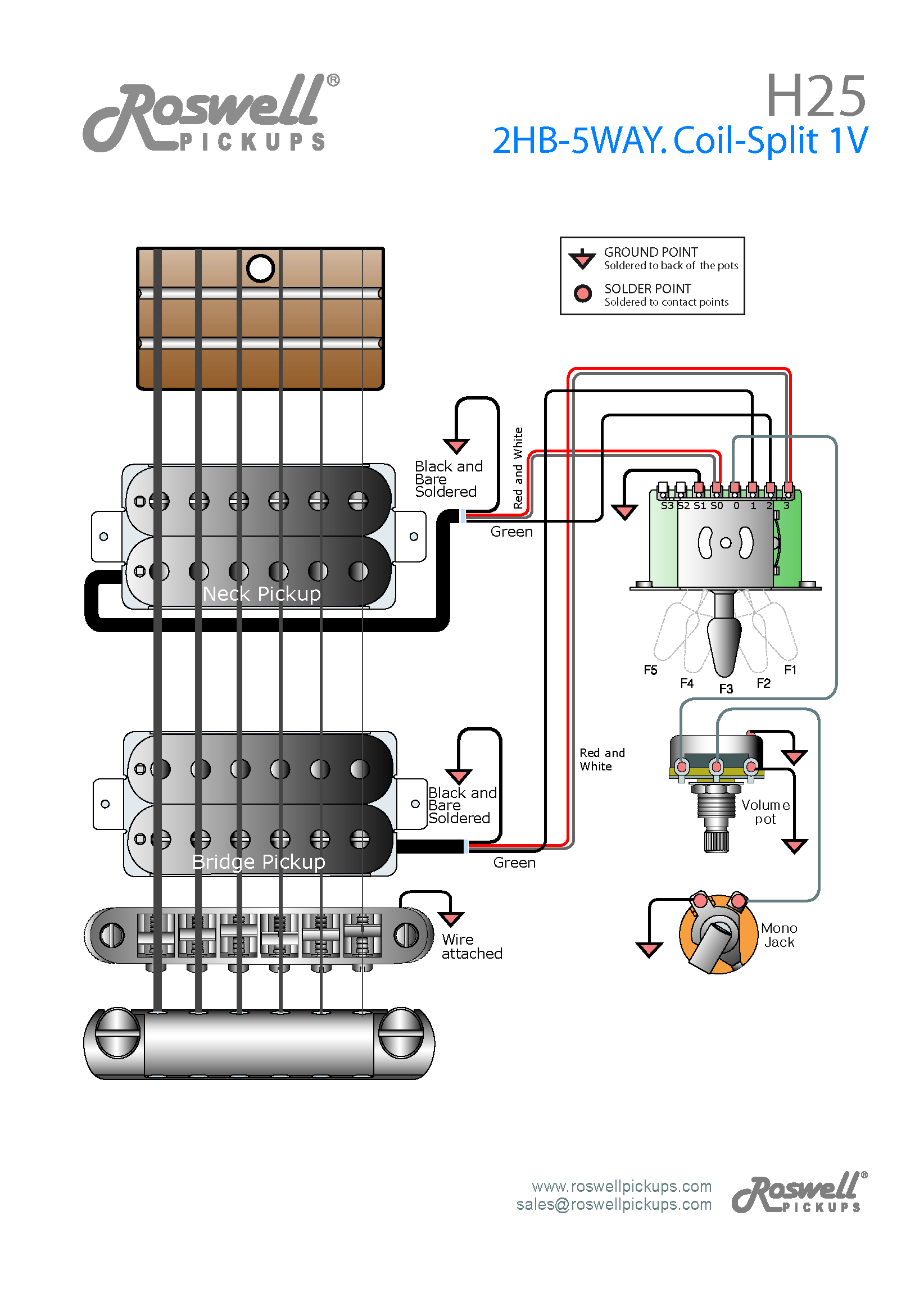 2 Humbucker 1 Volume 5-way Auto Coil Split – Roswell Pickups